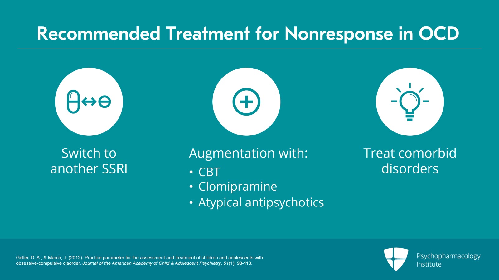 Psychopharmacology Institute